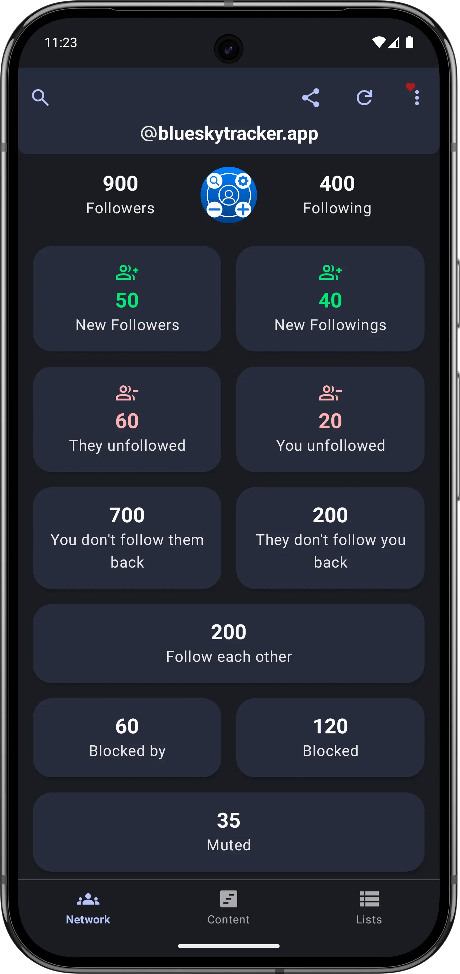 Bluesky Followers Tracker & Manager | Bsky Tracker